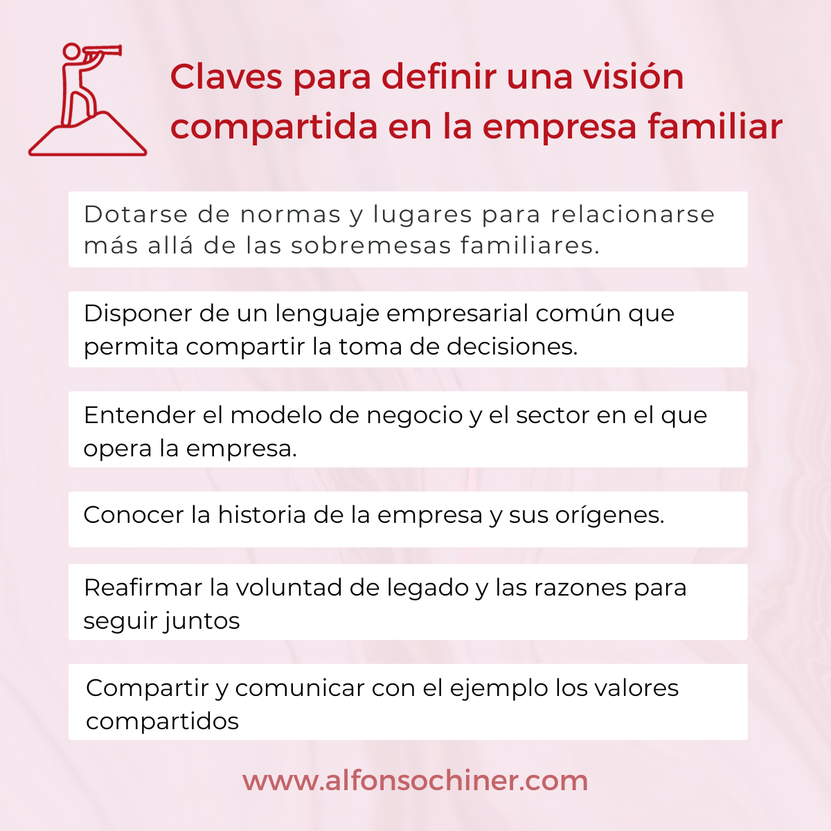 6 claves para definir una visión compartida - Alfonso Chiner